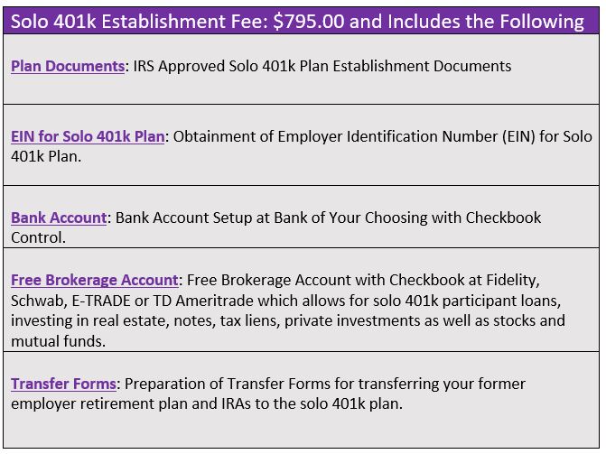 Self-Directed 401k Pricing - My Solo 401k Financial