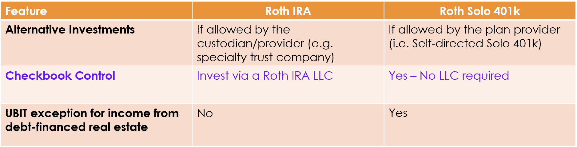 Roth-IRA-vs-Roth-401k5 - My Solo 401k Financial