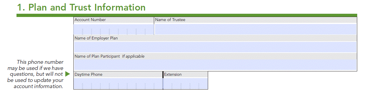 How to Process a Fidelity Investments Conversion of Voluntary After-Tax ...
