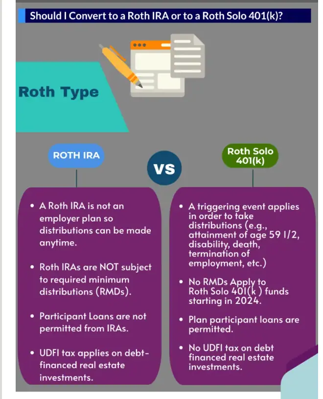 Supercharging Your Retirement: The Ultimate Guide to Mega Backdoor Roth ...
