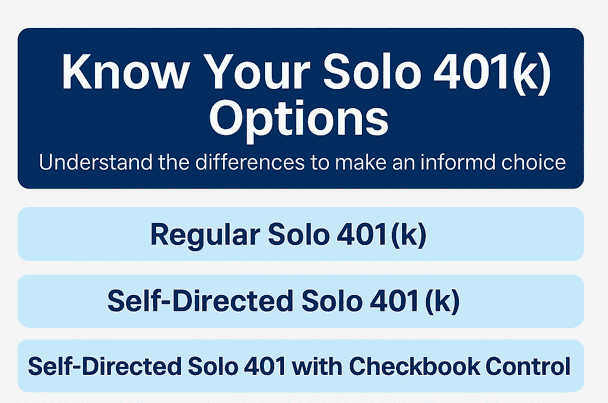 Solo 401k Options - Know Your Options Before You Choose a Plan - My ...