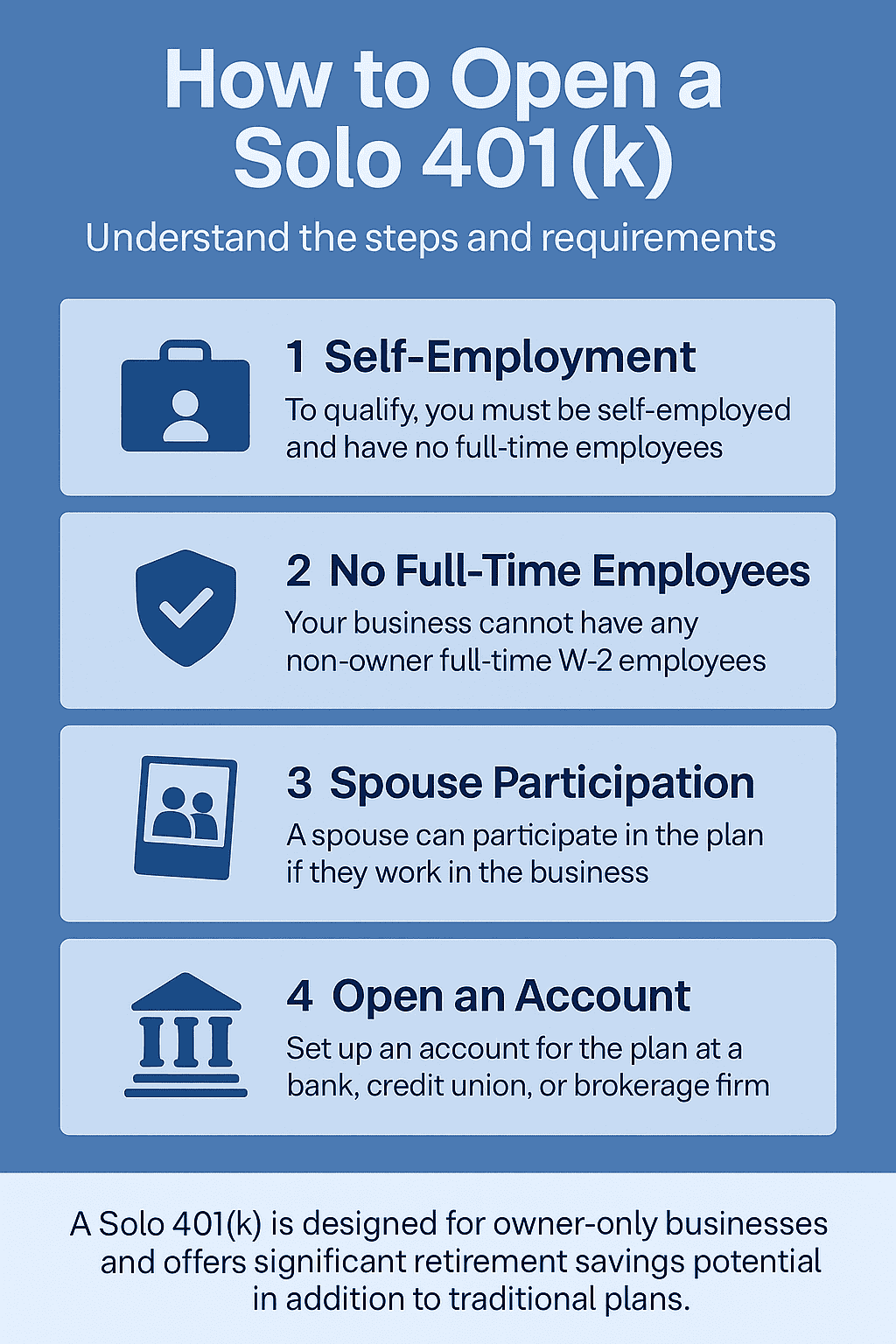 How to Open Your Own Solo 401(k): A Step-by-Step Guide for the Self ...