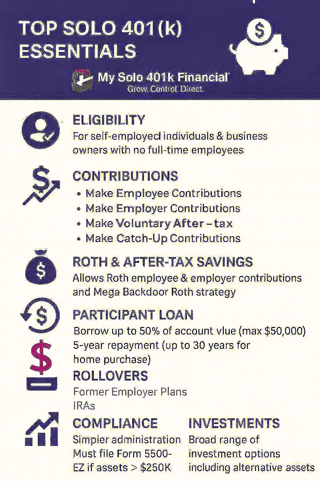 Top Solo 401(k) Essentials Explained - My Solo 401k Financial