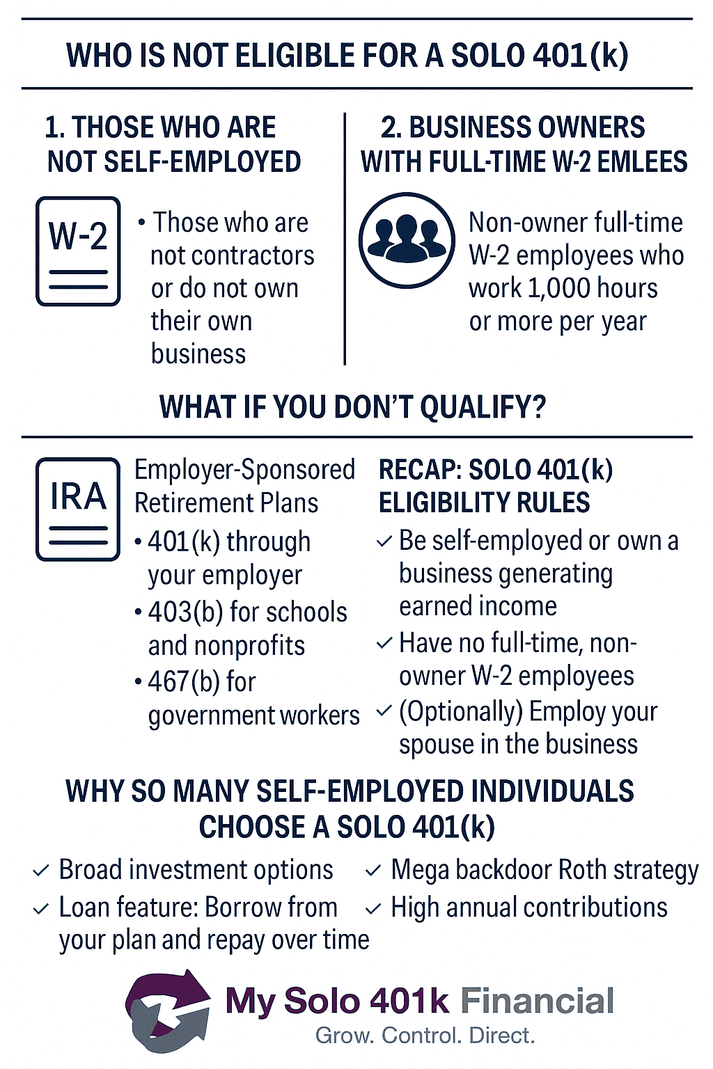 Who Cannot Open a Solo 401(k)? - My Solo 401k Financial