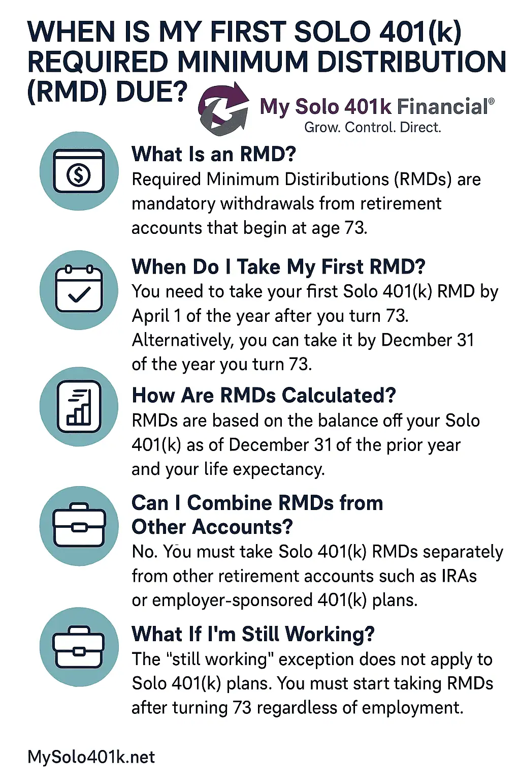When Is My First Solo 401(k) Required Minimum Distribution (RMD) Due ...
