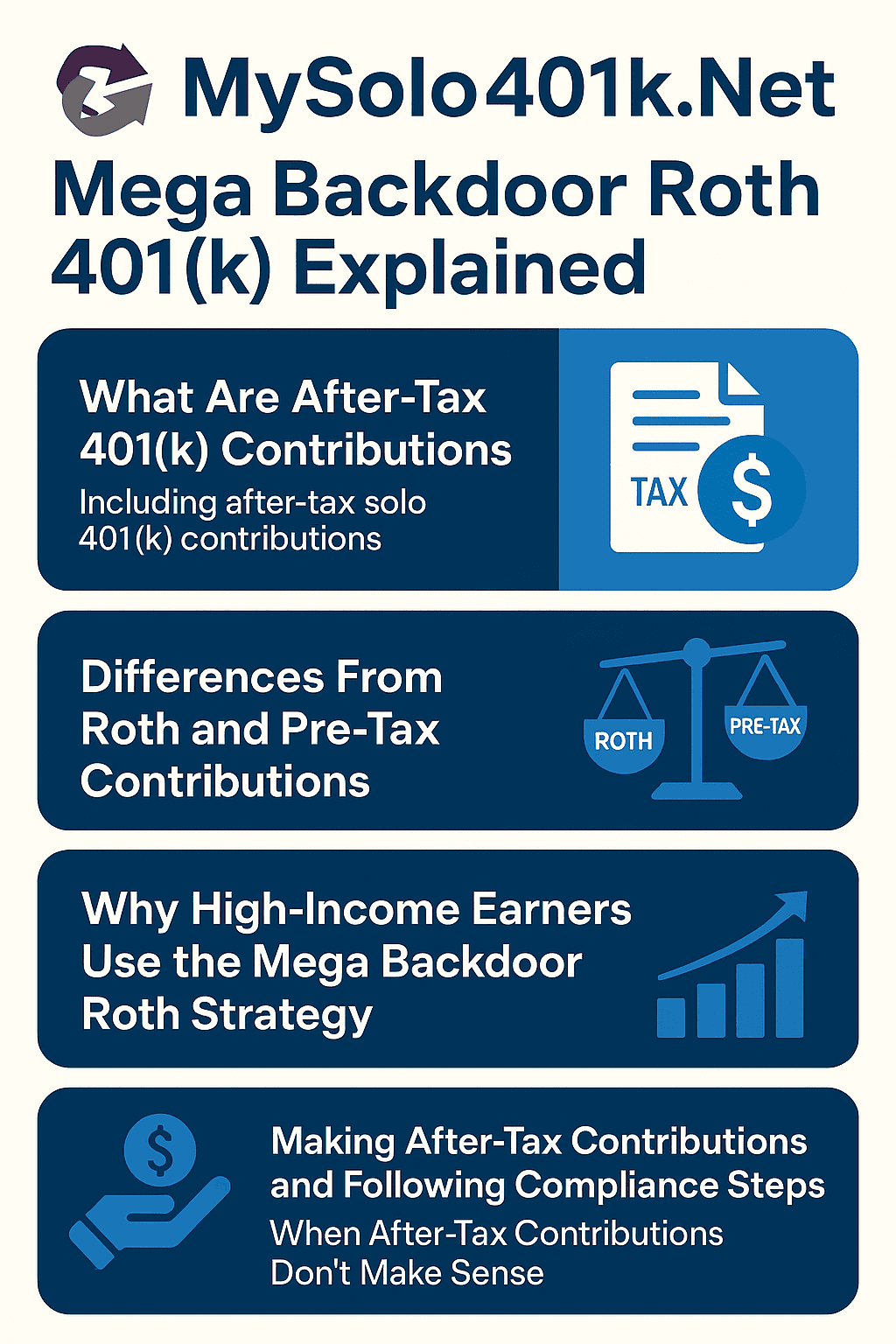 Should I Make After-Tax 401(k) Contributions? A Guide to the Mega ...