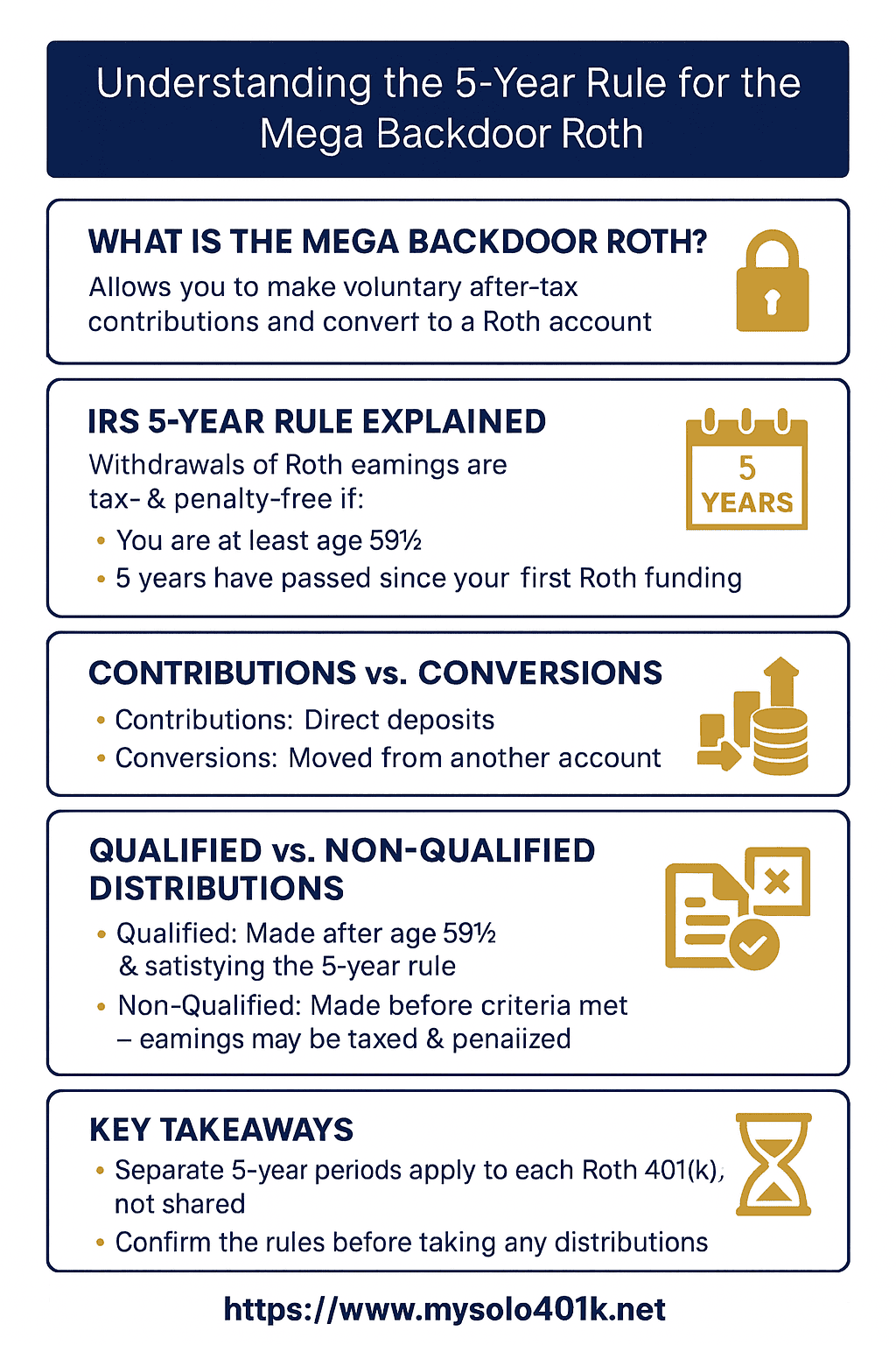 Understanding the 5-Year Rule for the Mega Backdoor Roth - My Solo 401k ...
