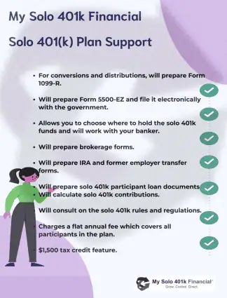 🕒 The Year 2025 Solo 401(k) Setup Deadline: Don’t Miss Out on Full ...